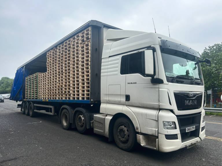 Streamline your business operations